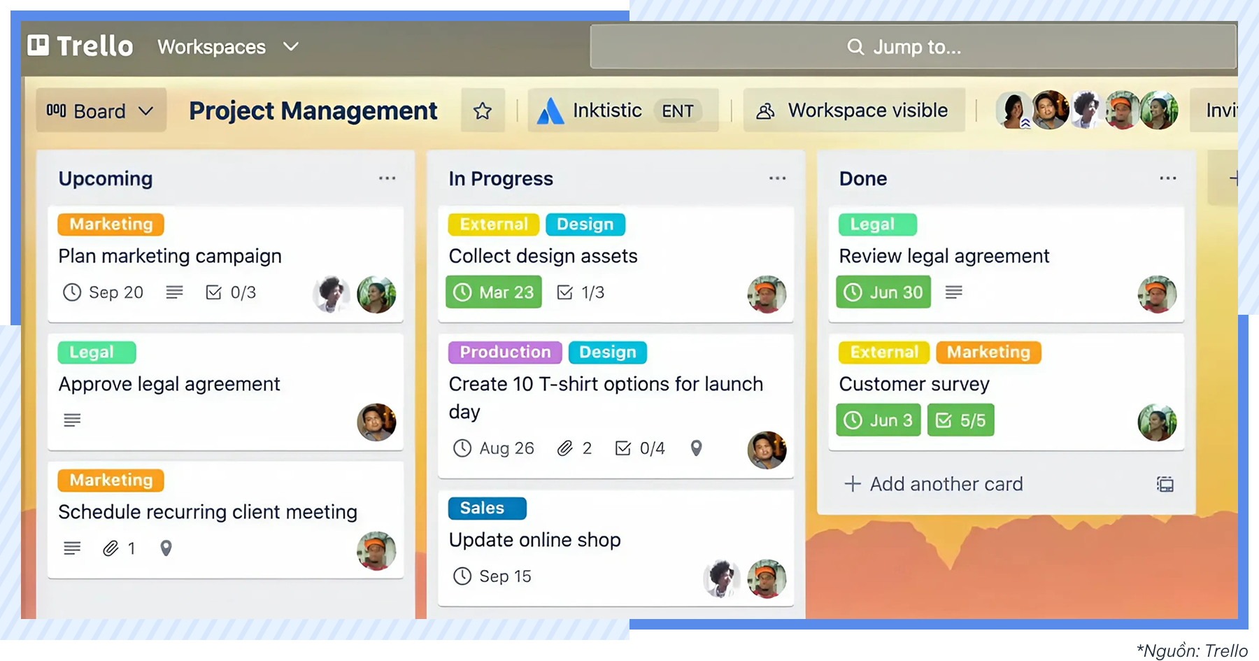 Trello là gì? Khám phá công cụ quản lý công việc dễ dàng và khoa học